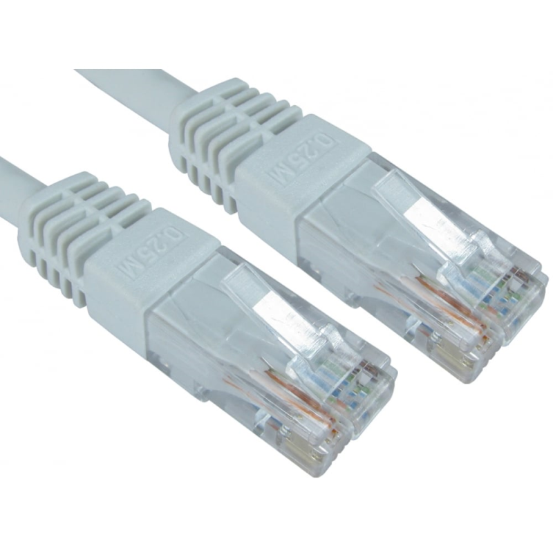 0.5M Cat6 Utp Gigabit (250Mhz) Patch Cable - White | EuroNetwork