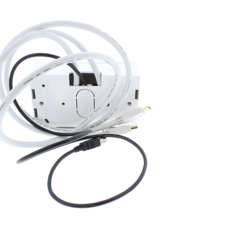 2 Metre Twin Hdmi And 1 X Usb B-B Wall Plate. Double Gang White Plastic ...